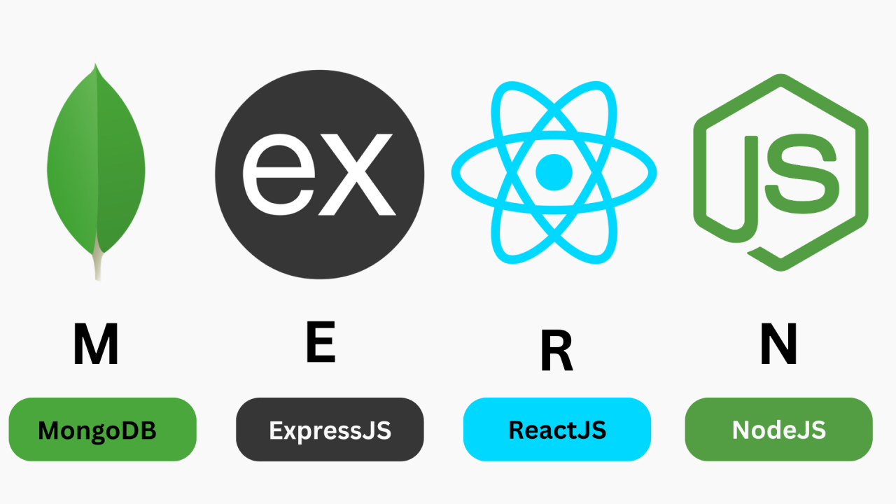 Sujit Barnawal | Web Developer